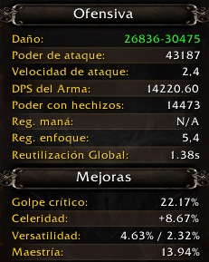 Conoce todos los atributos de tu personaje gracias al addon Deja ...