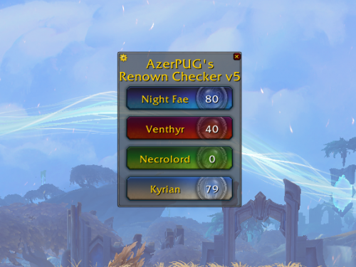 Conoce el nivel de cada Curia con tu personaje: Addon AzerPUG's Renown Checker - AlterTime